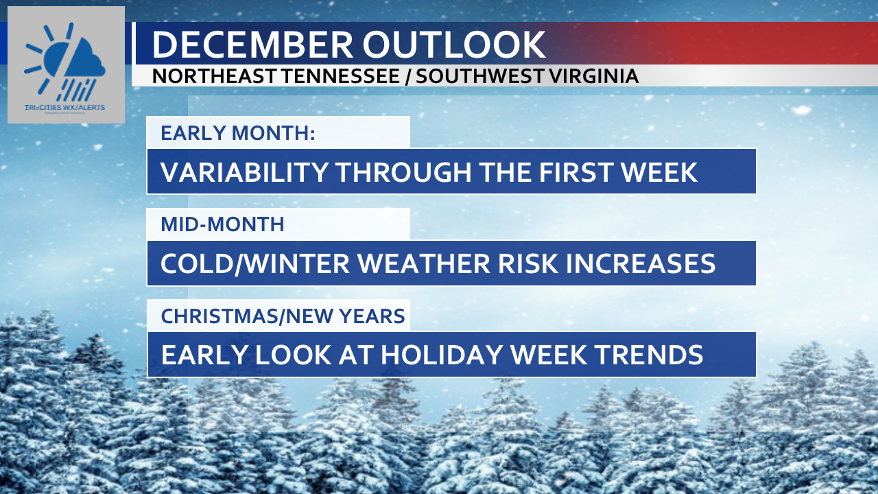 December Outlook: Cold And Stormy Times Ahead – Tri-Cities Weather ...